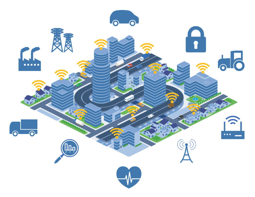 Smart Health/Smart Hospital – EWIS Asia – East West Innovative Solutions