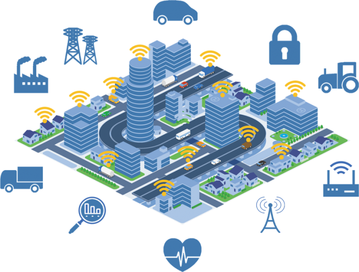 Smart Health/Smart Hospital – EWIS Asia – East West Innovative Solutions